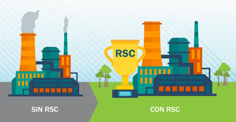 Objetivo de la RSC: Mejorar la reputación de la empresa