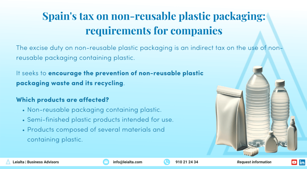 Spain's tax on non-reusable plastic packaging