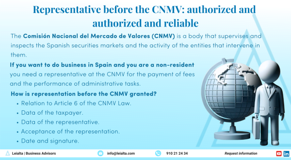 Representation before the CNMV for Foreign Companies in Spain