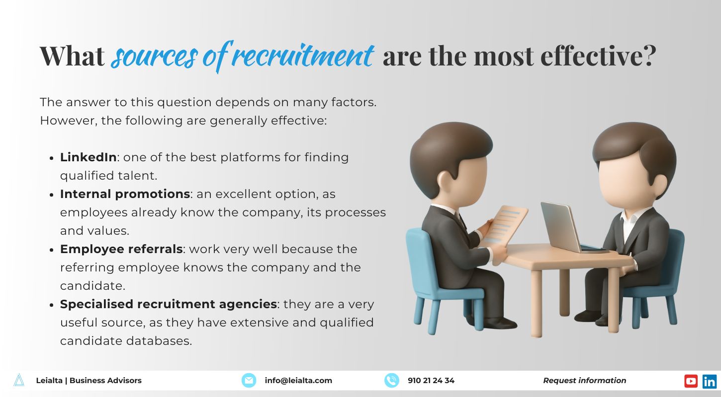 Recruitment Sources: Everything you need to know
