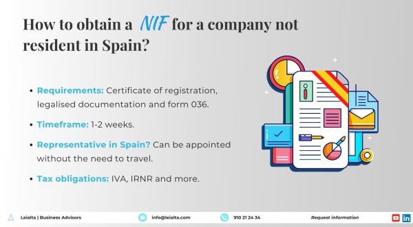 How to Obtain a NIF for a Non-Resident Company in Spain